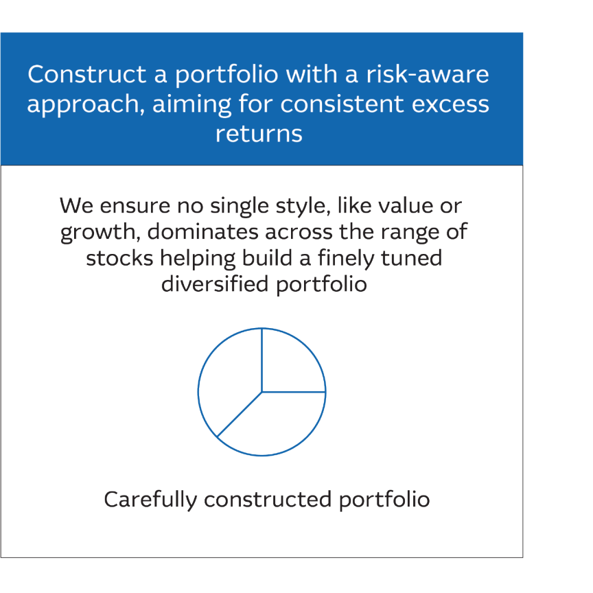 balanced core portfolio